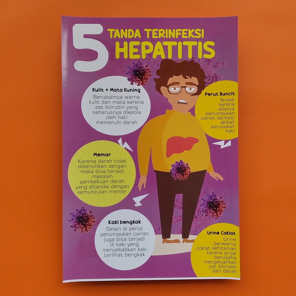 Jual Poster 5 Tanda Terinfeksi Hepatitis, Poster Peradangan pada hati ...