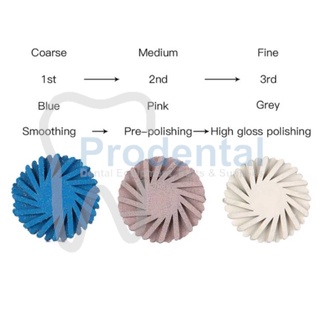 Jual Dental Bur Diacomp Soflex Twist / Alat Poles Gigi Eve Composite ...