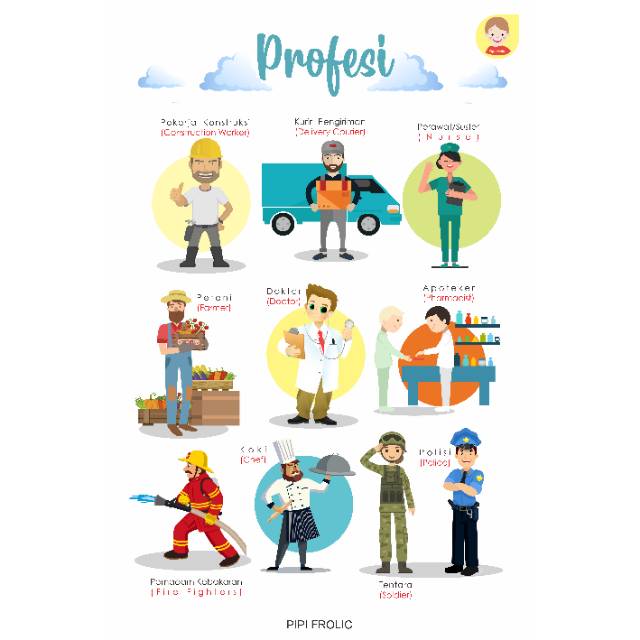 Jual Poster Edukasi Anak - Gambar Profesi | Shopee Indonesia