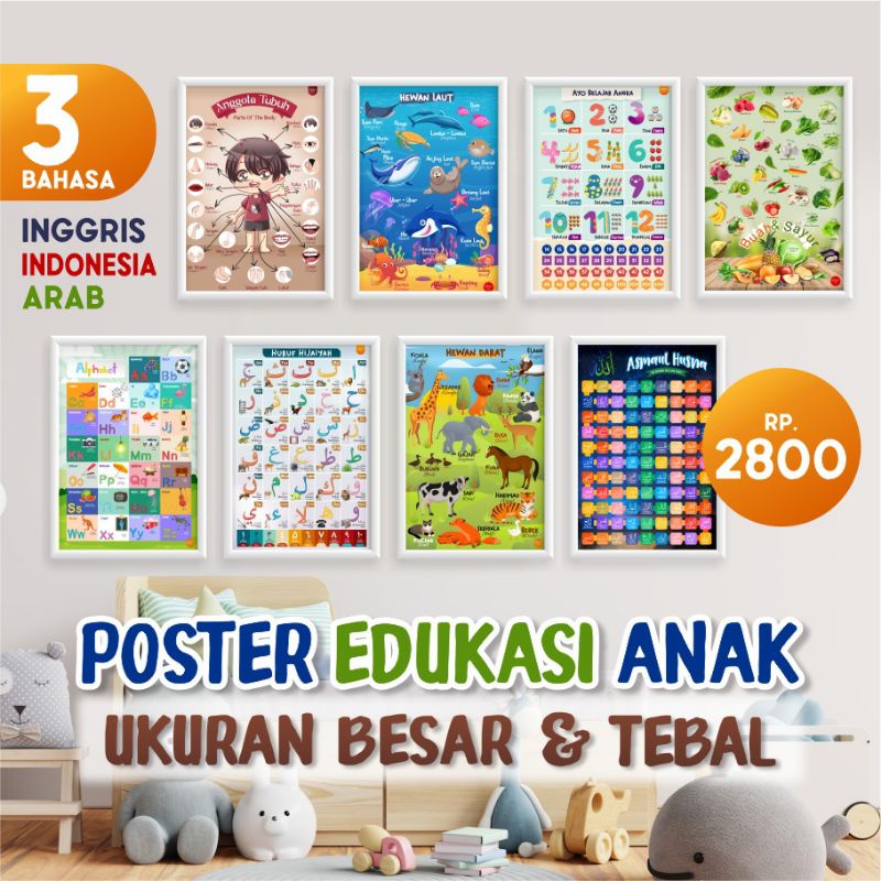 Jual Poster Belajar Anak Tk Amp Paud Mengenal Anggota Tubuh Mainan - Riset Jual Poster Belajar Anak Tk Amp Paud Mengenal Anggota Tubuh Mainan - Riset
