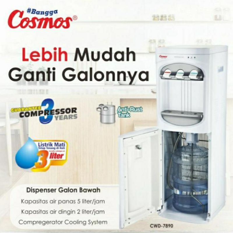 Jual Cosmos Dispenser Air - Standing Kompressor - Galon Bawah - CWD ...