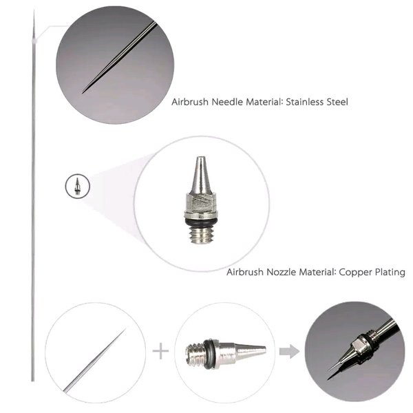 Jual Airbrush Nozzle Dan Needle 0.5mm Replacement untuk Airbrushes ...