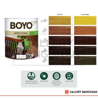 Jual Cat Kayu Politur Boyo Wood Stain Solvent Base Based Plitur ...