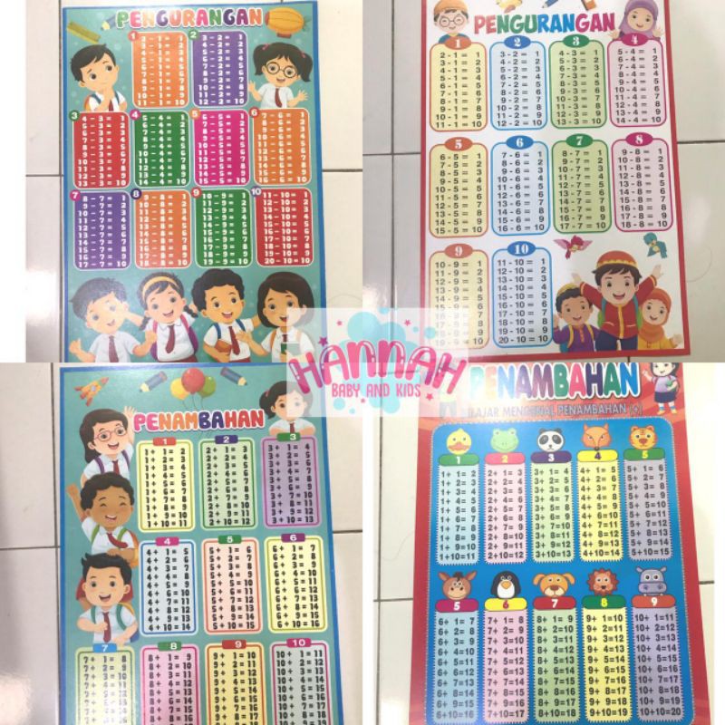 Jual Poster dinding anak belajar tambah tambahan Penambahan pada anak ...