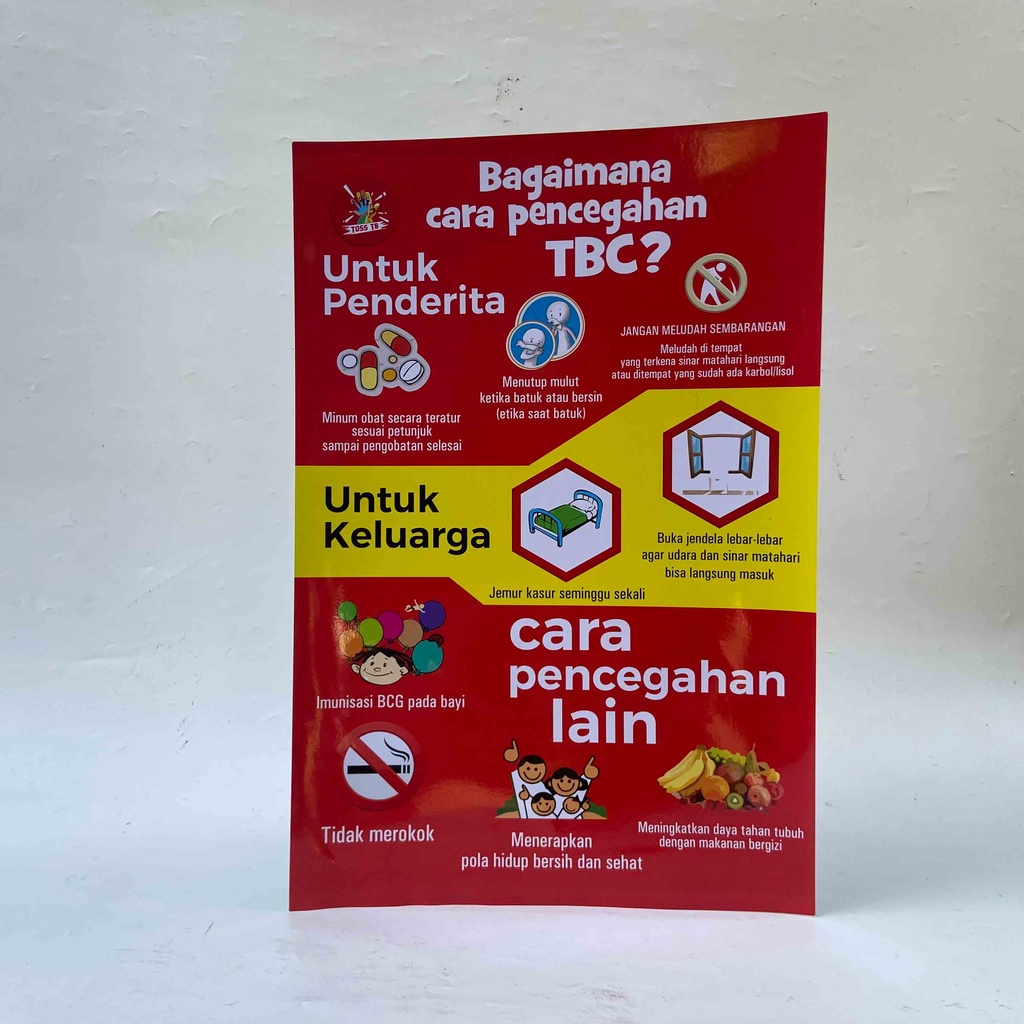 Jual Poster TBC, Tuberculosis, Poster cara pencegahan TB, Poster ...