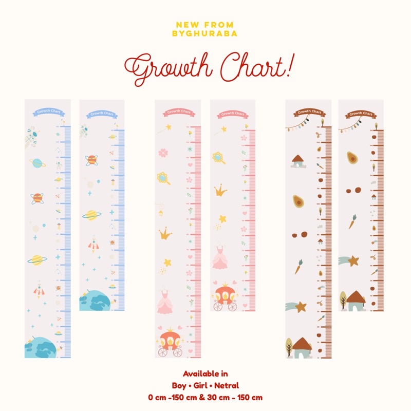 Jual Growth Chart Anak Byghuraba (Free! paku invisible) | Shopee Indonesia