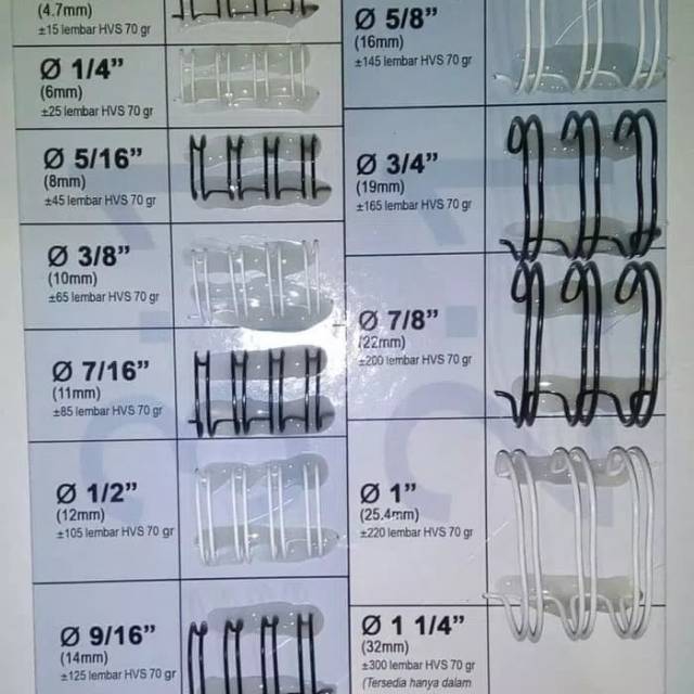 Jual Kawat Spiral Ukuran 1/4 " Warna Hitam | Shopee Indonesia