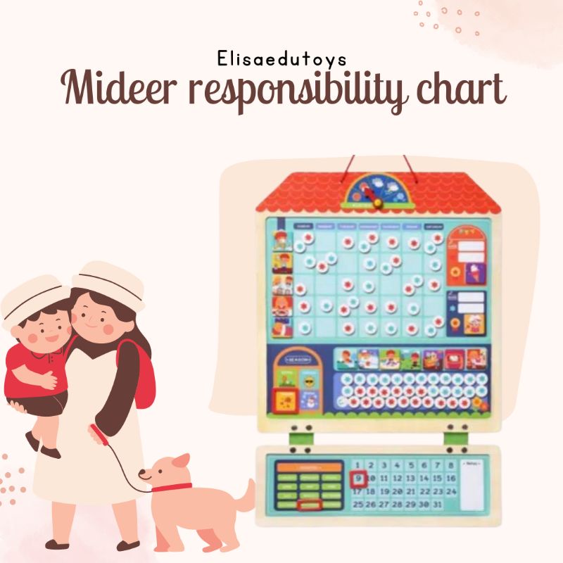 Jual Mideer Magnetic responsibility chart papan reward untuk anak ...