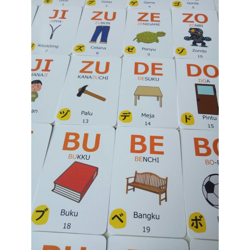 Jual Flashcard Katakana Dakuon & Handakuon (25 pcs) | Shopee Indonesia