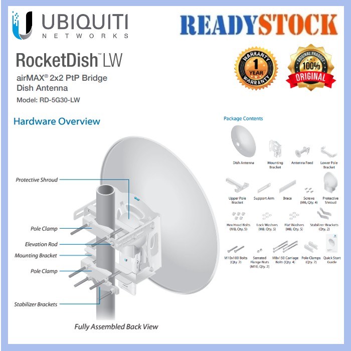 Jual UBIQUITI RD-5G30-LW 5GHz 30dBi Dual-Pol Rocket Dish Antenna ...