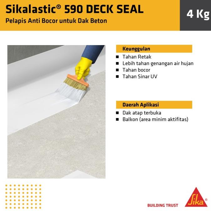Jual Deck Seal Sikalastic-590 20Kg. Waterproofing Atap & Dak Beton ...