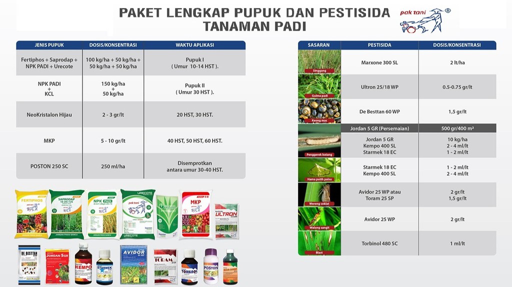Produk Toko_SAM | Shopee Indonesia