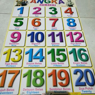 Jual Poster Angka 1-20 | Shopee Indonesia