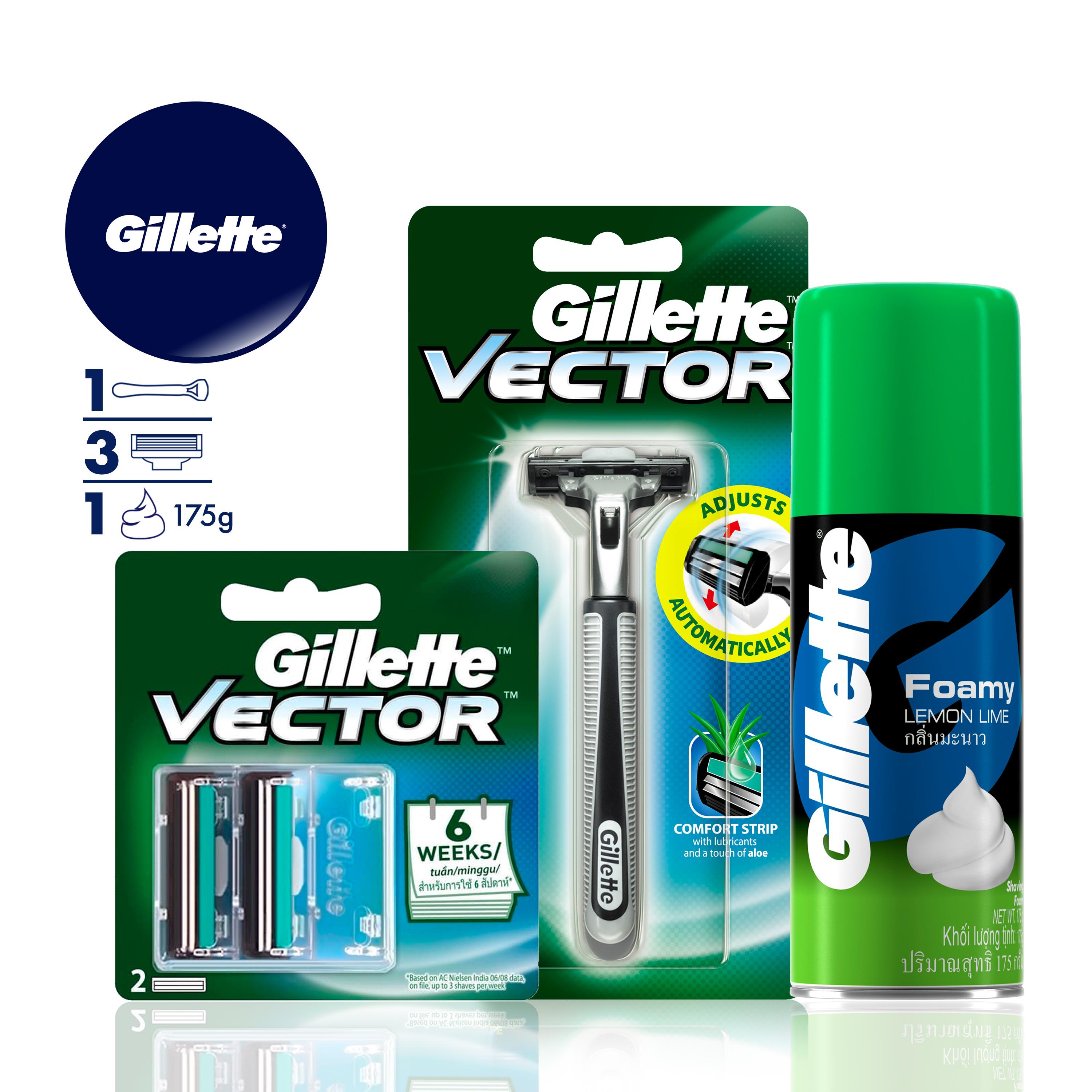 Gillette Paket Lengkap Cukuran Alat Cukur Vector Razor + Pisau Cukur ...
