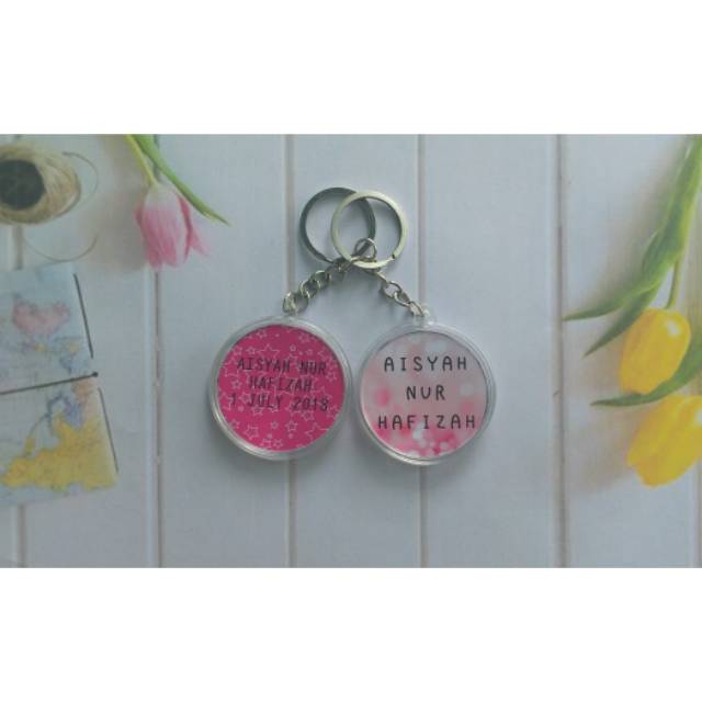Jual Ganci Bulat Dua Sisi-Gantungan Kunci Custom-Ganci Bulat Custom ...