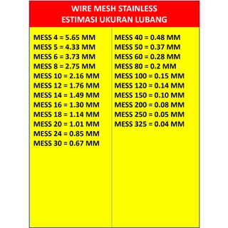 Jual Mess (304) 20-400 Ukuran 100x100cm Wiremesh Wiremess | Shopee ...
