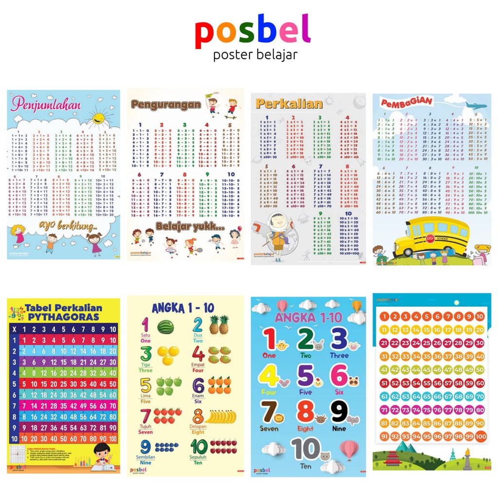 Jual Poster Matematika Berhitung Angka Penjumlahan Perkalian | Shopee ...