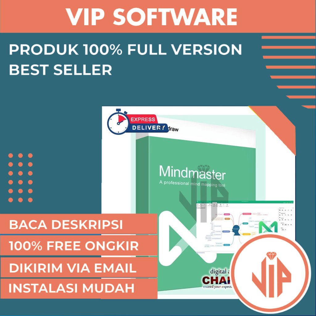 Jual Software Edraw MindMaster 8.5.1 Pro Lisensi Lifetime | Aplikasi Mind Mapping untuk pemetaan ...