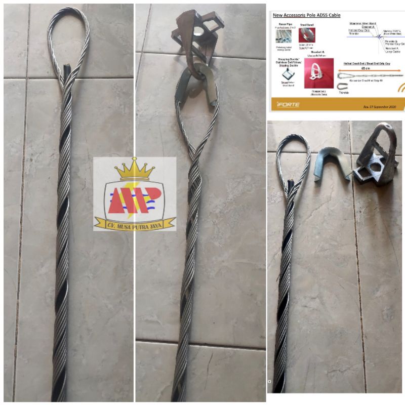 Jual HELICAL DEAD END THIMBLE SPECK IFORTE FIBER OPTIK 6KAWAT ( 1set ...