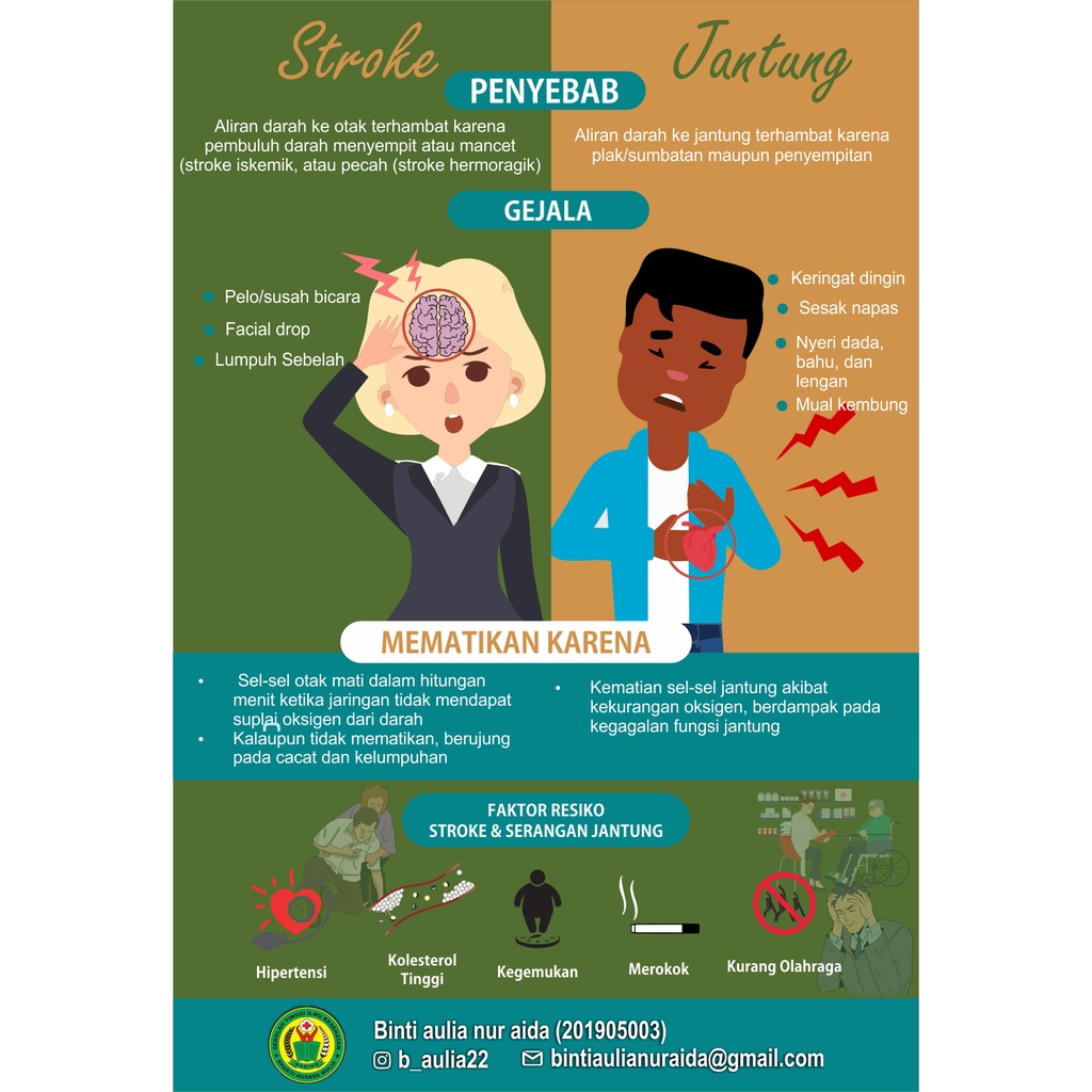 Jual Jasa Design Leaflet/Poster Kesehatan | Shopee Indonesia