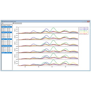 Jual OriginLab OriginPro 2021 - Aplikasi Analisis Data Fungsi Numerik ...