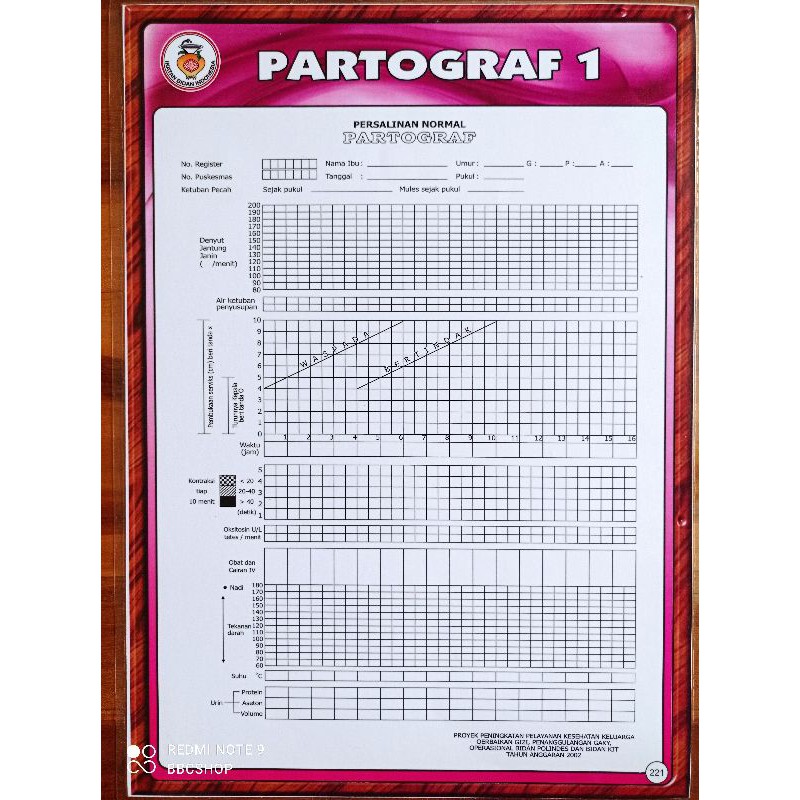Jual (221) POSTER PARTOGRAF LEMBAR 1 Indonesia|Shopee Indonesia