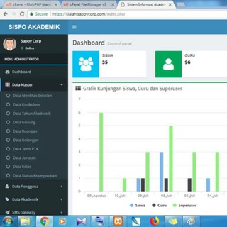 Jual Source Code Aplikasi Sistem Informasi Akademik Sekolah SISFO/SIAKAD | Shopee Indonesia
