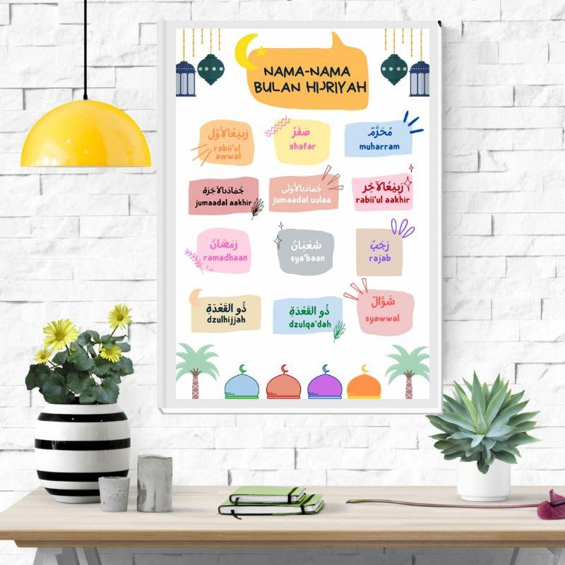 Jual 149 Poster Bulan Hijriyah Poster Nama Nama Hari - vrogue.co Jual 149 Poster Bulan Hijriyah Poster Nama Nama Hari - vrogue.co