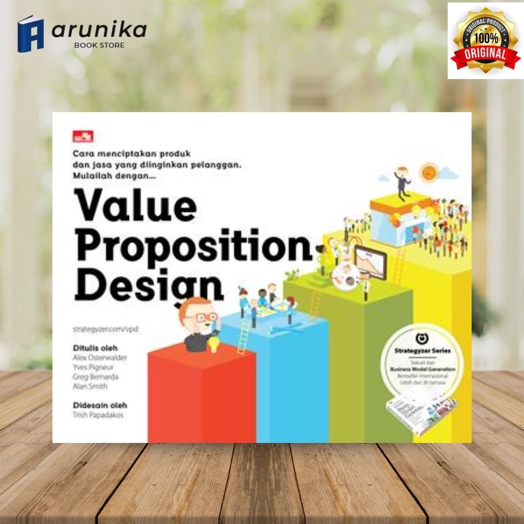 Jual Value Proposition Design ( Sekuel Business Model Generation ...