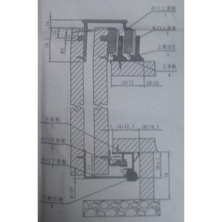 Jual Roda Dan Rel 3m 3P YIMING Pintu Geser Wardrobe Sliding Door ...