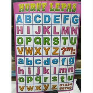 Jual Poster Anak Edukasi Huruf Lengkap Gambar Warna Mengenal Abjad ...
