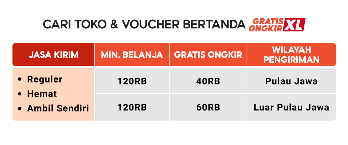 Belanja Online Gratis Ongkir Hanya di Shopee Indonesia