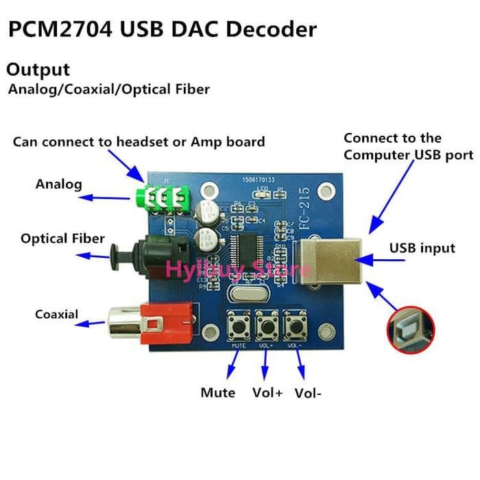 Harga S2704 Terbaru Juli 2024 |BigGo Indonesia