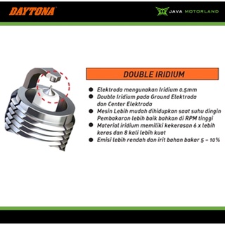 Jual Busi Daytona Ignimax Double Iridium CR9E Yamaha Jupiter MX King 150 Original Indonesia ...
