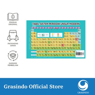 Toko Online Grasindo Official Shop | Shopee Indonesia