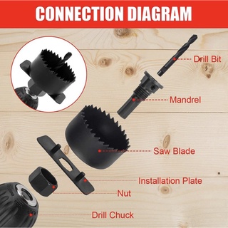 Jual ALAT KEPALA MATA BOR GERGAJI LINGKARAN BULAT HOLESAW KIT SET 16 ...