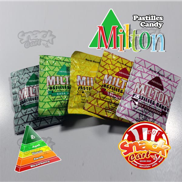 Jual Permen Mint Milton Pastilles Candy Sachet | Shopee Indonesia