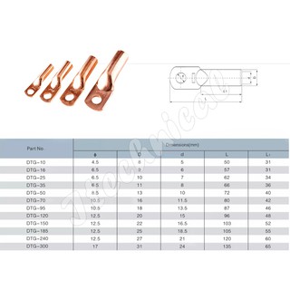 Jual KABEL SKUN TEMBAGA DTG-150 / CABLE SKUN COPPER CU LONG NECK DTG 150 Indonesia|Shopee Indonesia