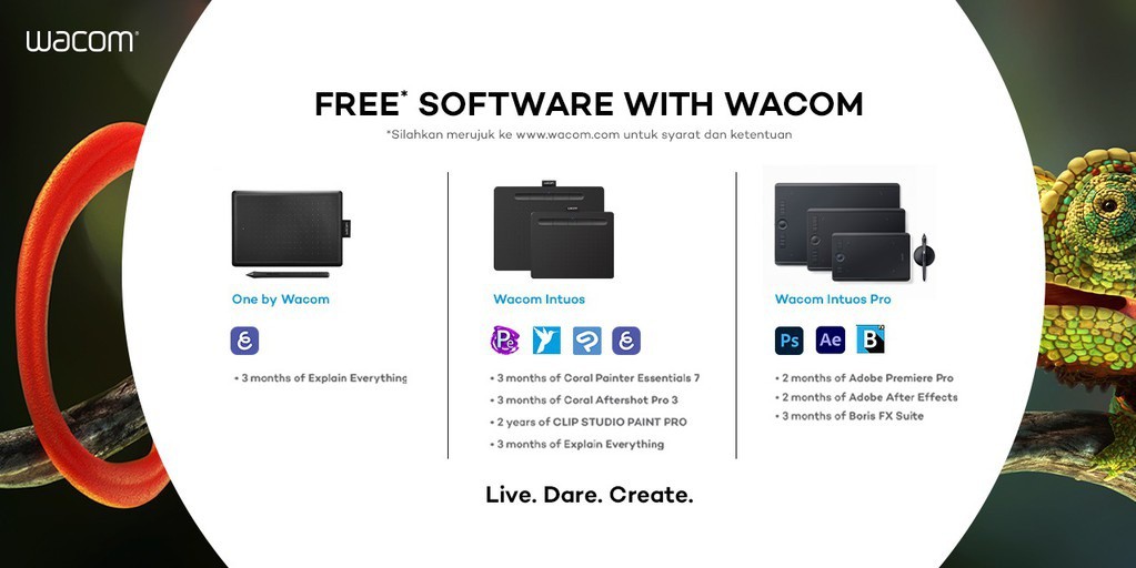 Toko Online Wacom Official Shop | Shopee Indonesia