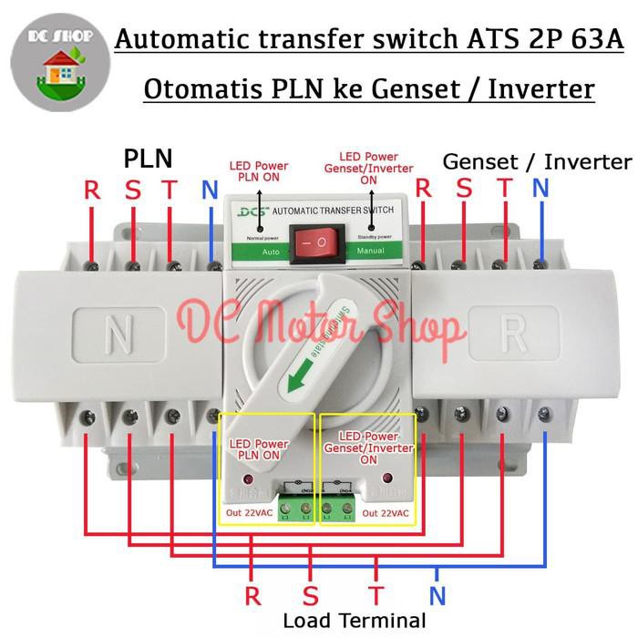 Wiring Diagram Genset Otomatis - Wiring Digital and Schematic