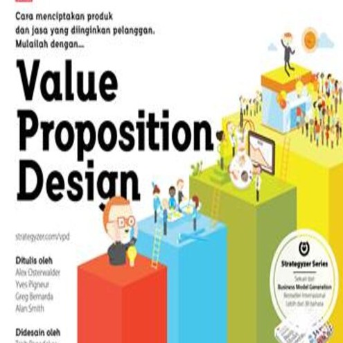 Jual Gramedia Yogya - Value Proposition Design (Sekuel Business Model ...