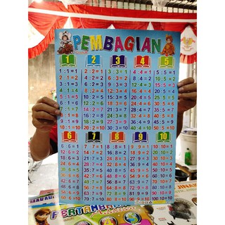 Jual Poster Tambah, kali, kurang, bagi | Shopee Indonesia