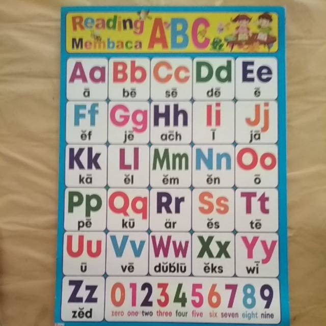 Jual Poster Anak Membaca ABC, mengenal abjad Terlaris Terlaris ...