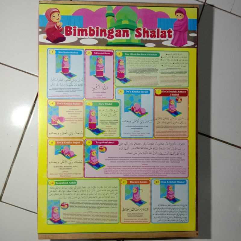 Jual Poster edukasi cara sholat laki laki dan perempuan | Shopee Indonesia