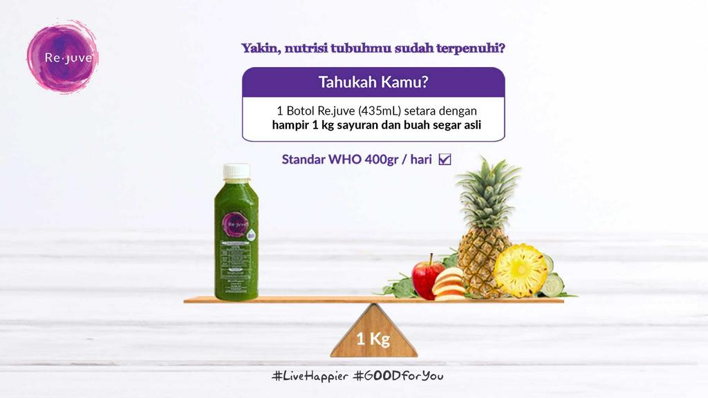 Toko Online Rejuve Official Shop | Shopee Indonesia