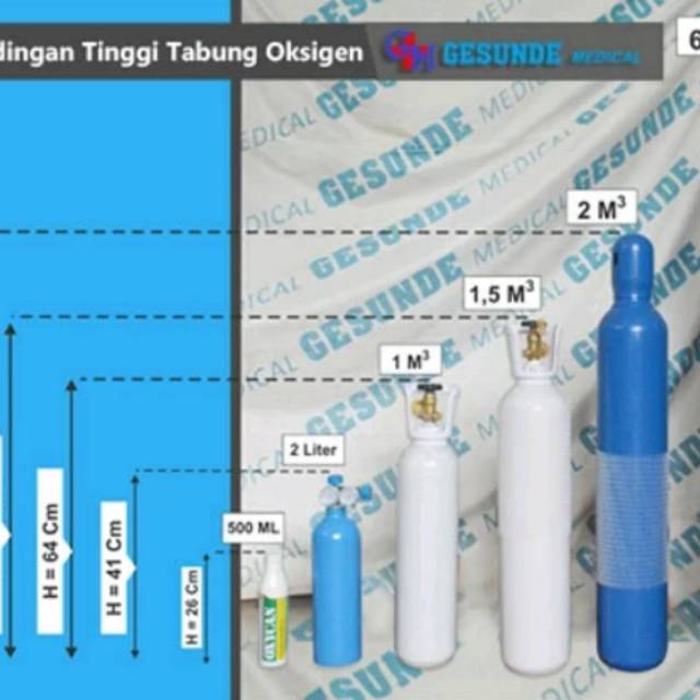 Jual Tabung argon 1.5m3 termasuk isi Indonesia|Shopee Indonesia