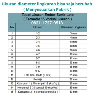 Jual Ember Sortir Lele Satu Set isi 15 Ukuran Bak Sortiran Lele Alat ...