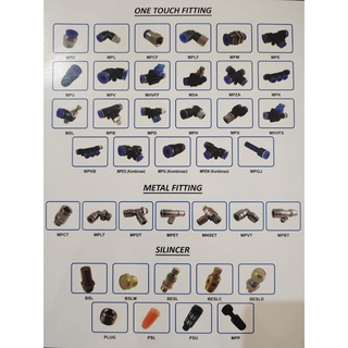 Jual Air Socket Angin 4mm Fitting Pneumatic 4mm Fitting Angin PU 4mm ...