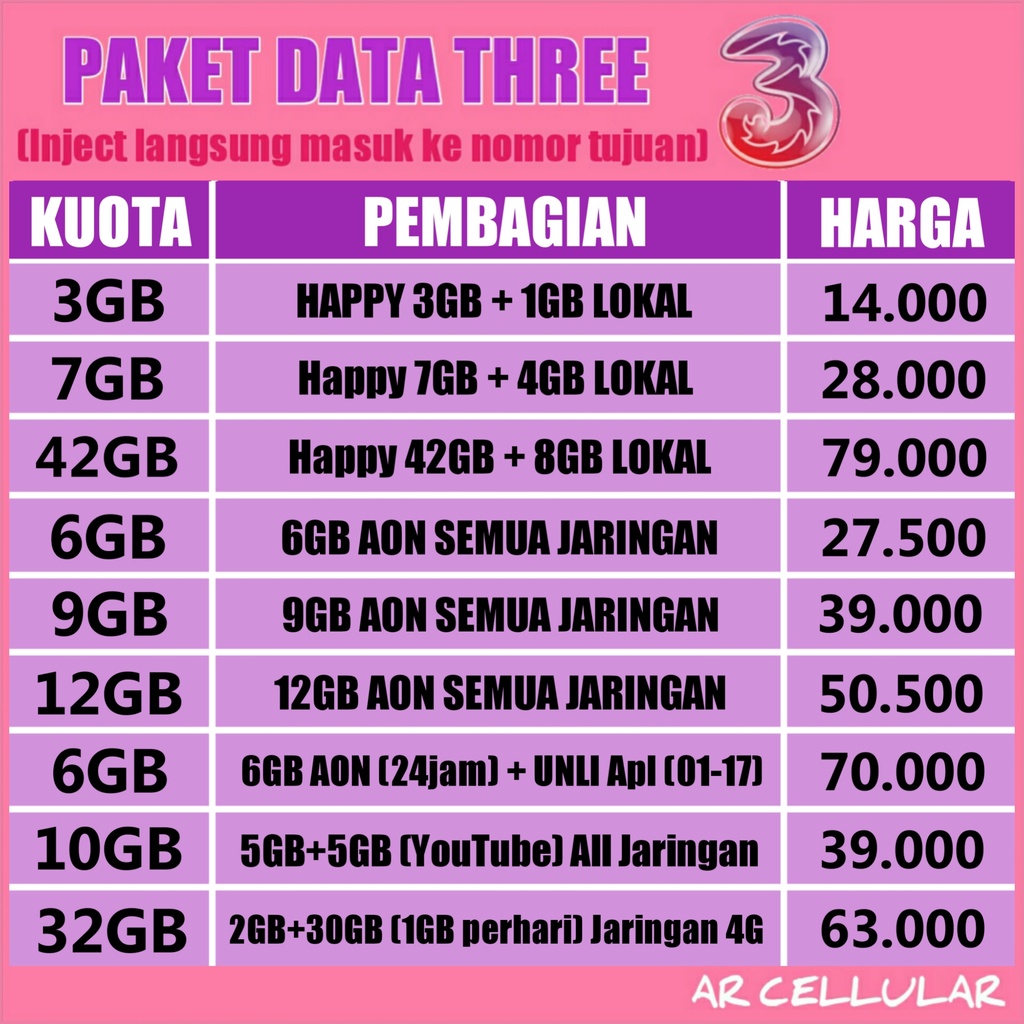 Jual PAKET DATA THREE TRI KUOTA INTERNET TRI 3 INJECT TRI AON 1GB 2GB 3GB 6GB 8GB 9GB 10GB 30GB ...