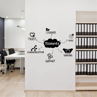 Jual WALL STIKER STICKER CUTTING DINDING KACA QUOTES MOTIVASI INSPIRASI ...